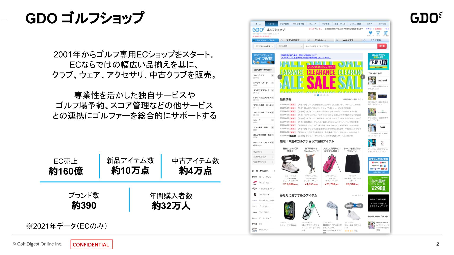 GDOが欠品率を下げ在庫回転率を上げた秘訣は「マインドセットとPDCA」 | FULL KAITEN（フルカイテン）