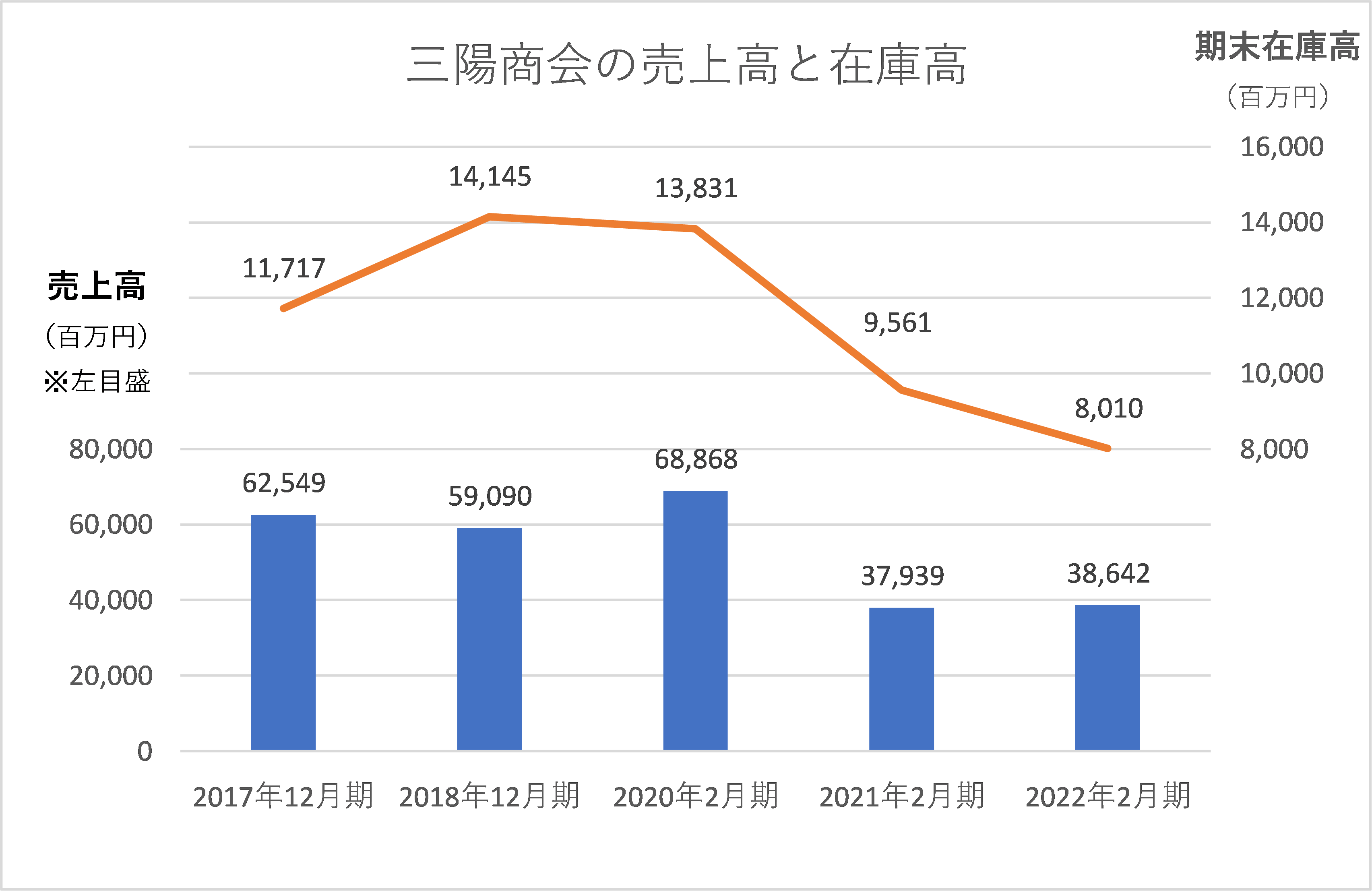 b06b2d50f45eabc95c1a98aa990e9a2a – FULL KAITEN（フルカイテン）